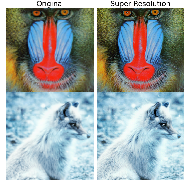 Tutorials | TensorFlow Hub