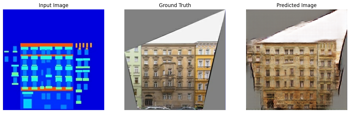 pix2pix: Image-to-image translation with a conditional GAN | TensorFlow Core