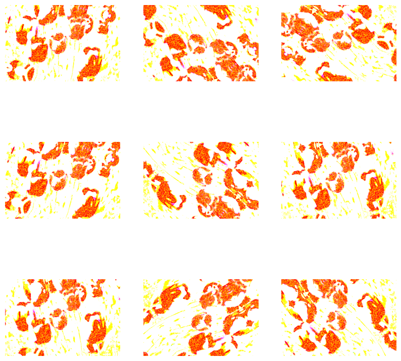 Data augmentation | TensorFlow Core